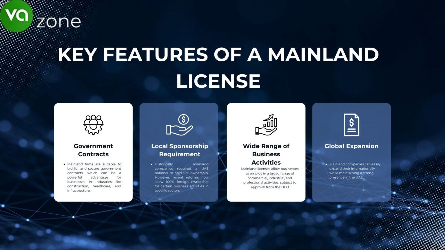 Difference Between Mainland and Free Zone Licenses in Dubai